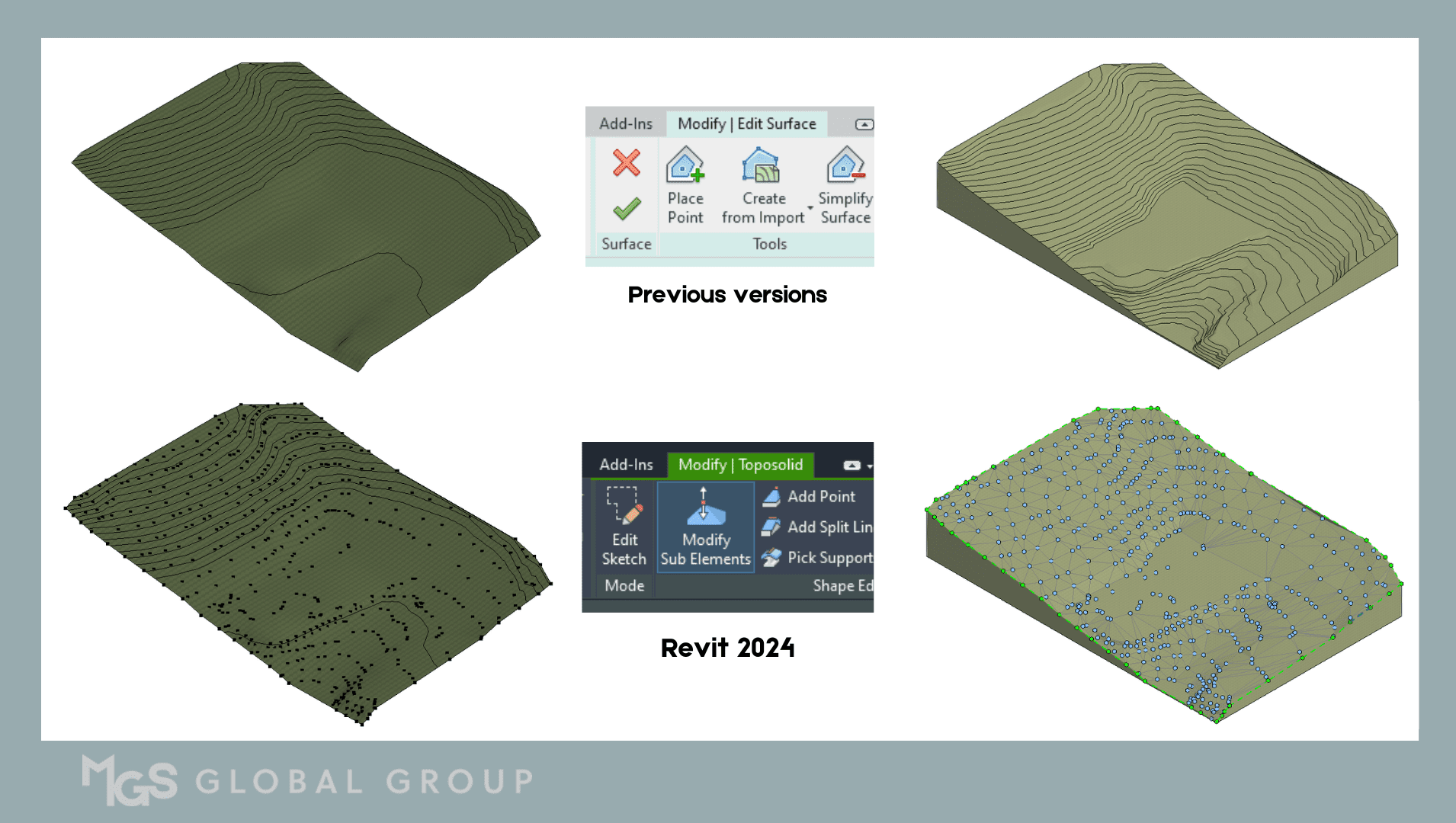 Revit 2024 Best Updates: Redefining BIM with Innovative Features ...